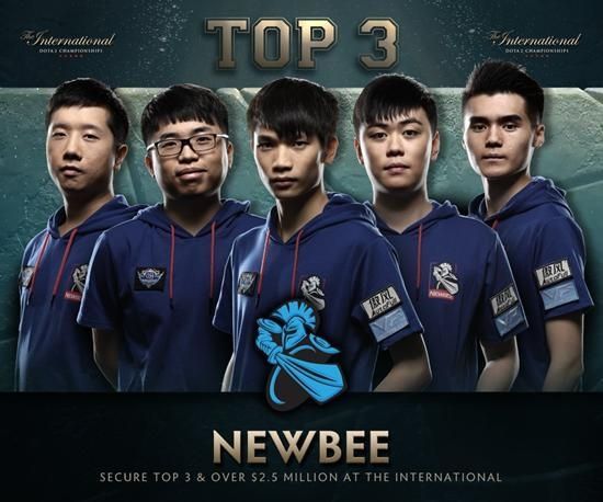 sccc - 随意优惠券