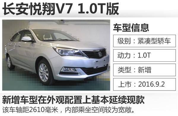长安悦翔V7换搭小排量发动机 下月上市_凤凰网汽车_凤凰网