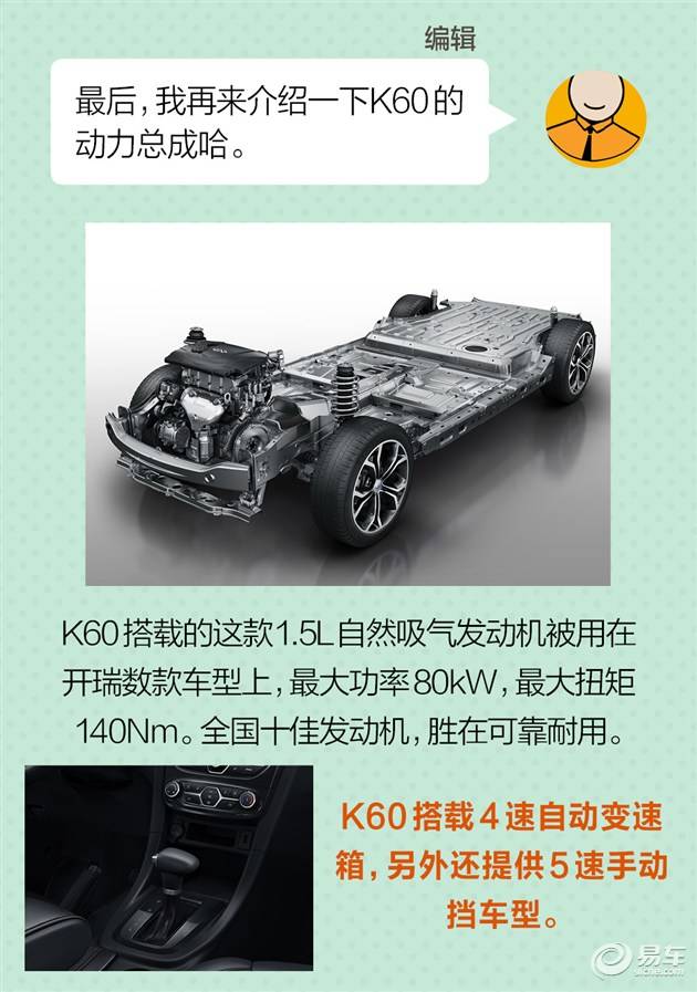 群P新车 开瑞K60争做最有群众缘7座SUV_凤凰网汽车_凤凰网