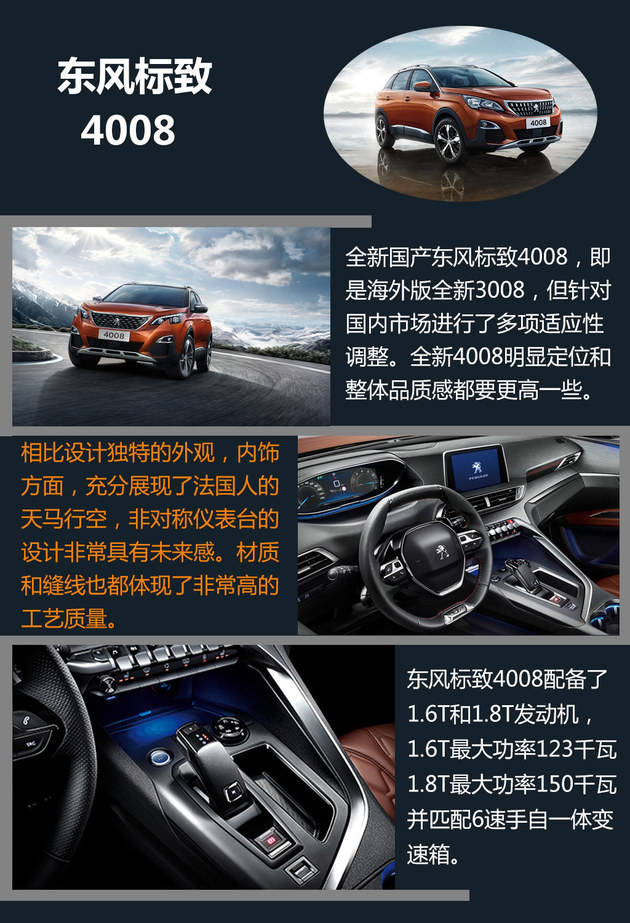 新指南者PK 翼虎/CR-V/4008/科雷傲_凤凰网汽车_凤凰网