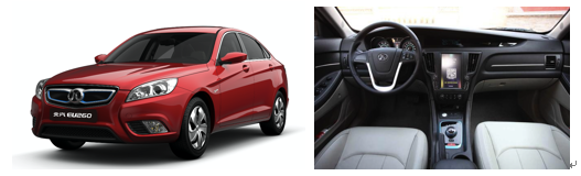 纯电动车北汽新能源EU260/比亚迪秦EV300 颜值比拼_凤凰资讯