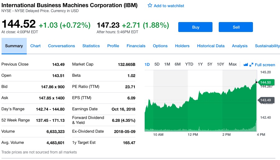IBM第二季度净利润24.04亿美元 同比增长3%_凤凰网