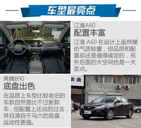 谁对得起旗舰的称谓 江淮A60对奔腾B90_凤凰网汽车_凤凰网