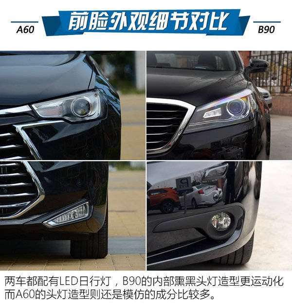 谁对得起旗舰的称谓 江淮A60对奔腾B90_凤凰网汽车_凤凰网